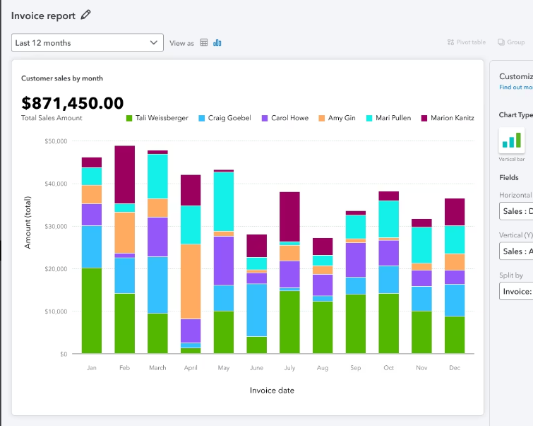 QuickBooks Online new features and improvements - April 2023 - One 8 ...